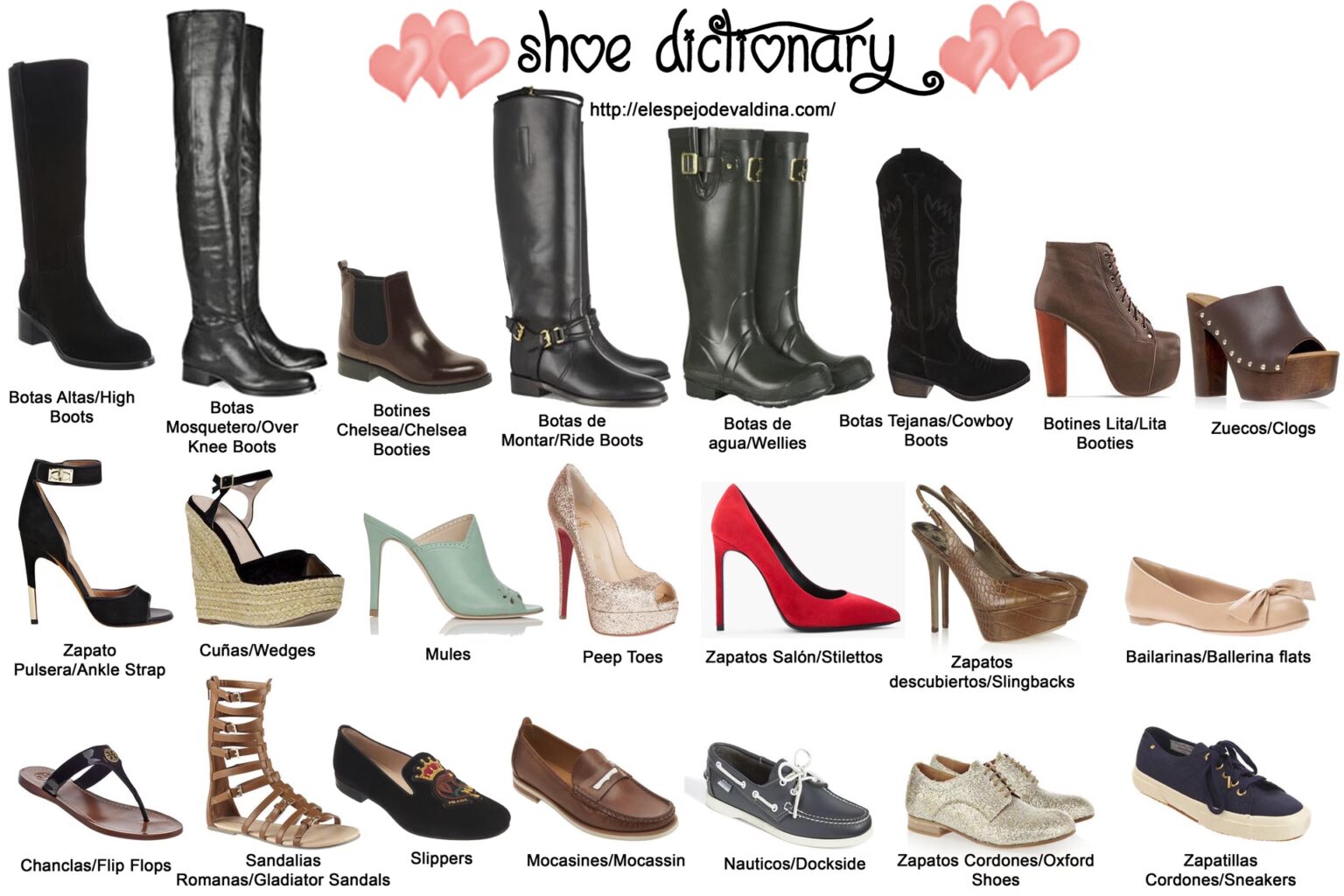 Tipos de Botas para Mujer: La Guía Definitiva | KONE
